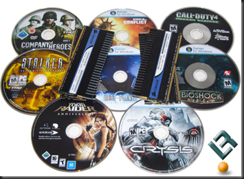 Beta Gaming Testing: The Three Phases of Game Testing